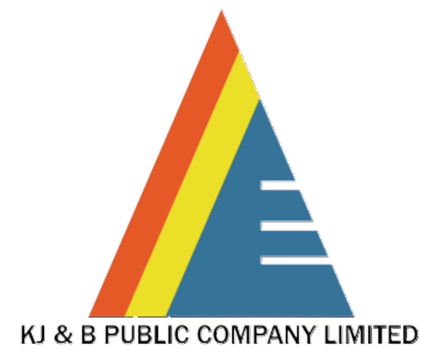 How to Order - Double Coin Thailand